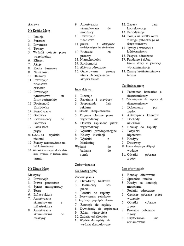 Aktywa I Pasywa Przykłady | PDF