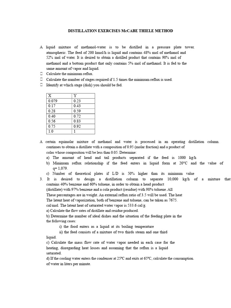 Distillation Calculations: McCabe-Thiele Method | PDF | Distillation ...