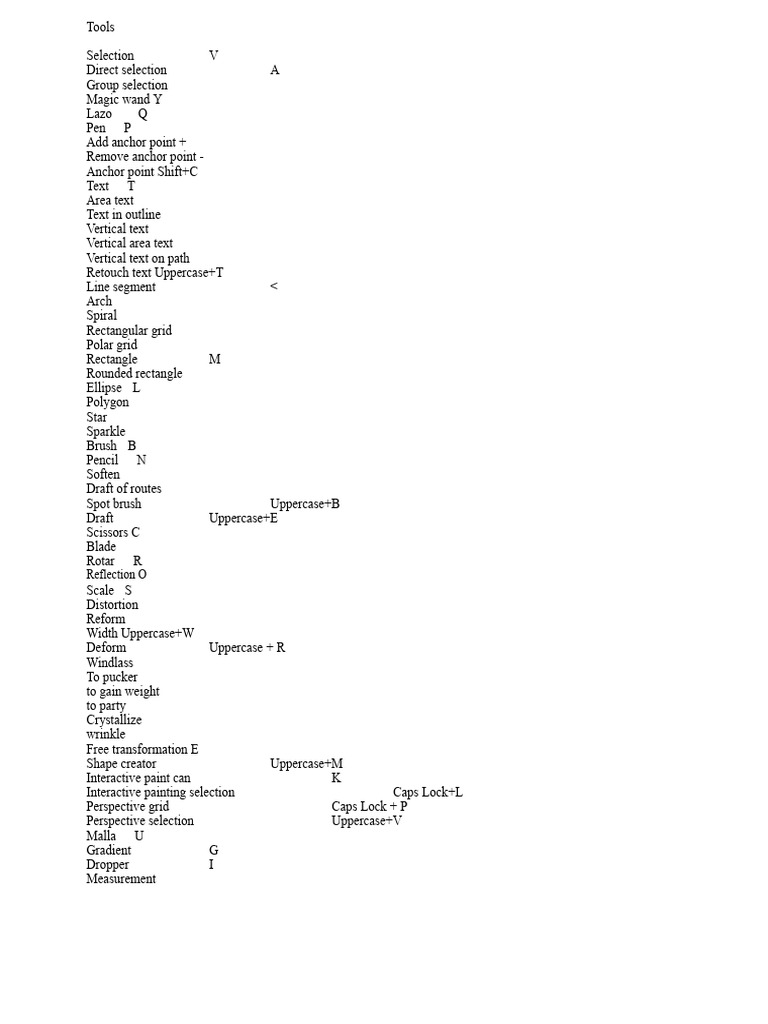 Keyboard Shortcuts Adobe Illustrator | PDF | Adobe Illustrator | Computing
