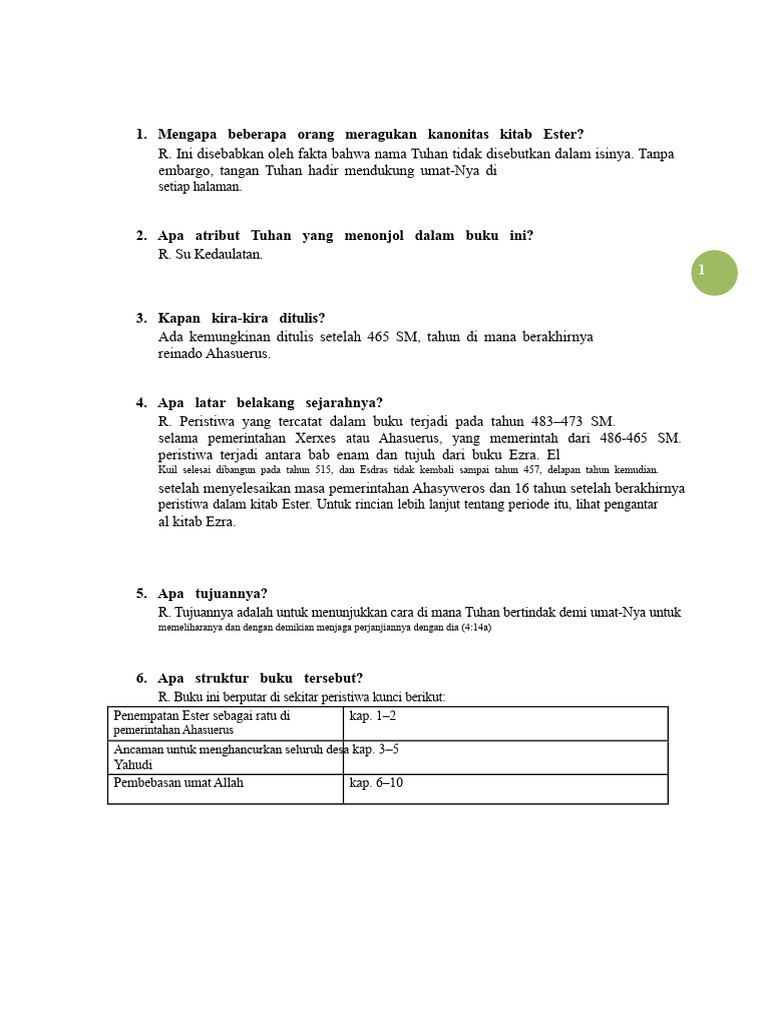 Pertanyaan Dan Jawaban Dari Kitab Ester | PDF