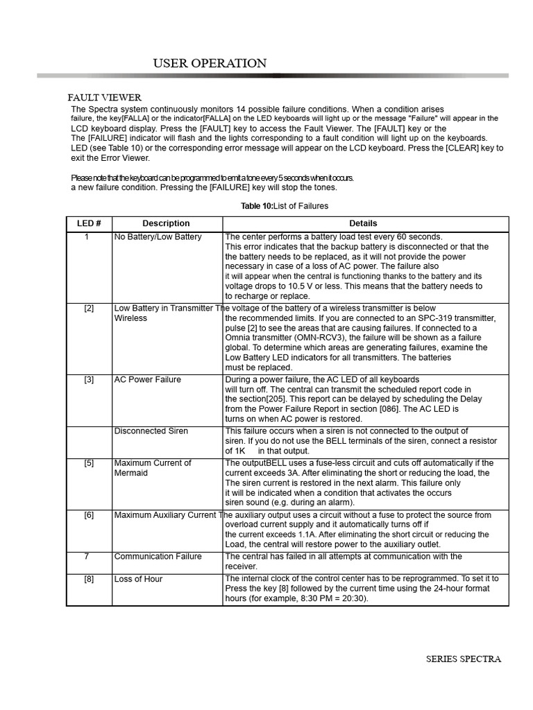 Spectra System Fault Viewer Guide | PDF | Computer Keyboard | Telephone