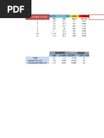Conduit and Wire Weight Chart | PDF | Electromagnetism | Power Engineering