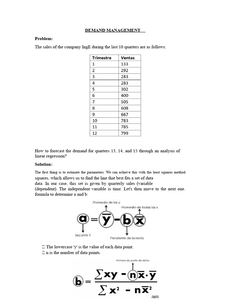 DEMAND MANAGEMENT | PDF | Linear Regression | Errors And Residuals