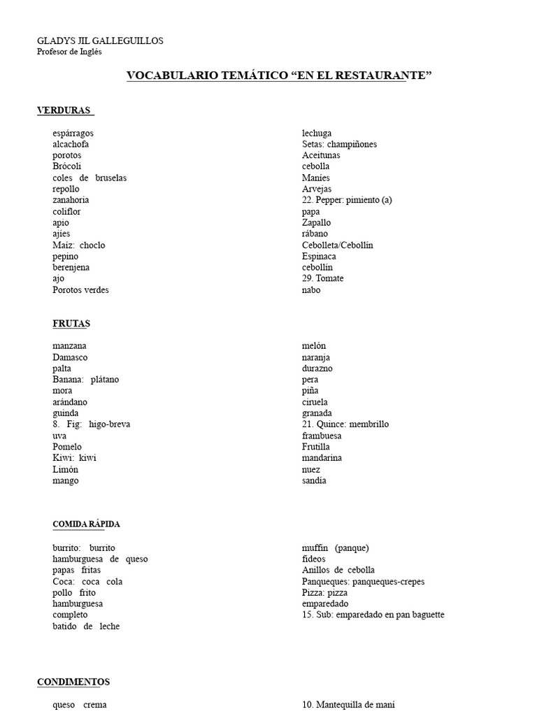 Vocabulario en Inglés: Restaurante y Comida | PDF | filete | Alimentos