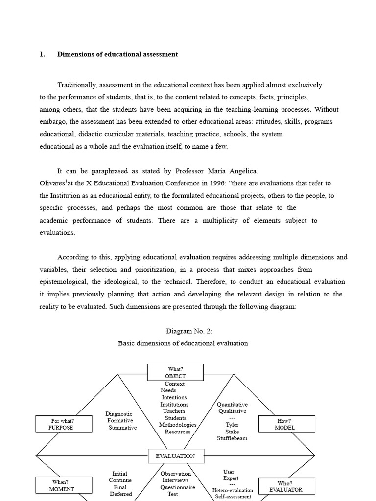 Dimensions of Educational Assessment | PDF | Evaluation | Curriculum
