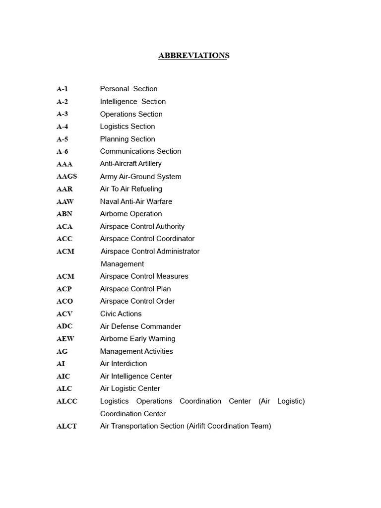 NATO Acronyms and Abbreviations Guide | PDF | Military | Force