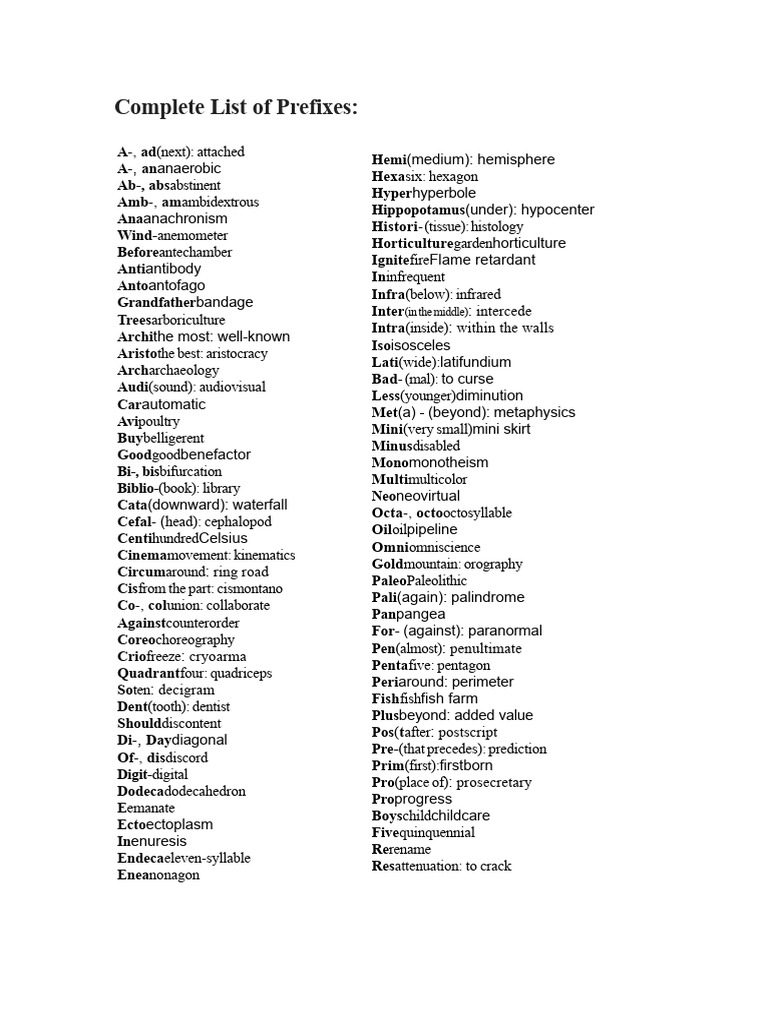 Comprehensive Prefixes A-Z List | PDF