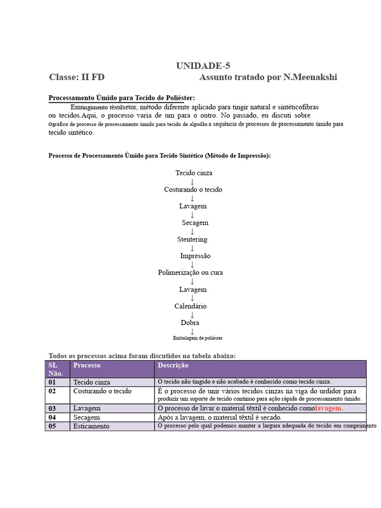 Processamento Úmido de Poliéster e Seda | PDF | Fiação (têxtil ...