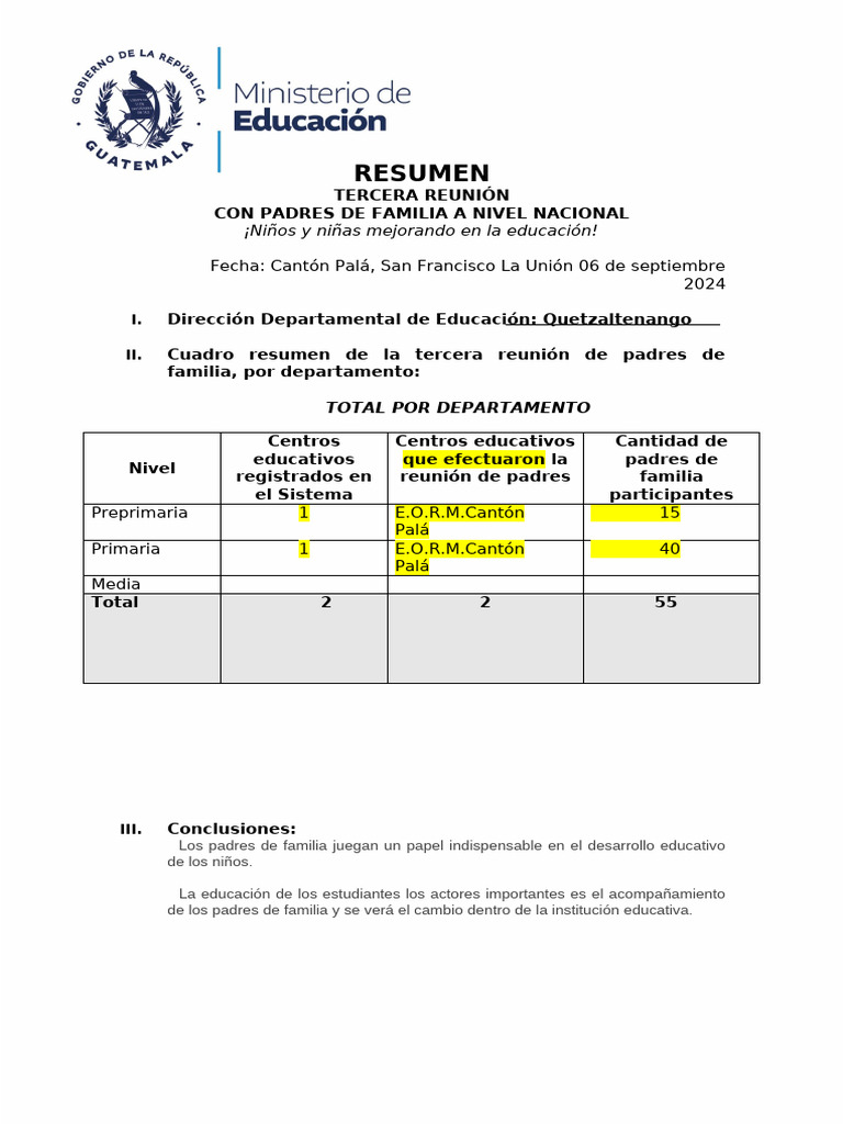 Formato de Resumen Tercera Reunión de Padres EORM Cantón Palá | PDF