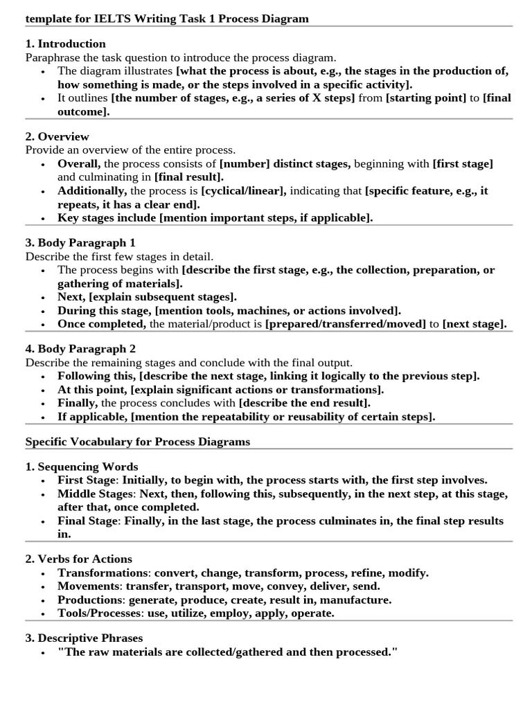 Template for IELTS Writing Task 1 Process Diagram | PDF | Brick | Materials