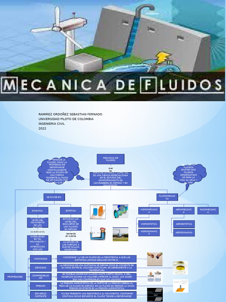 Introducción a la Mecánica de Fluidos | PDF | Líquidos | Fluido
