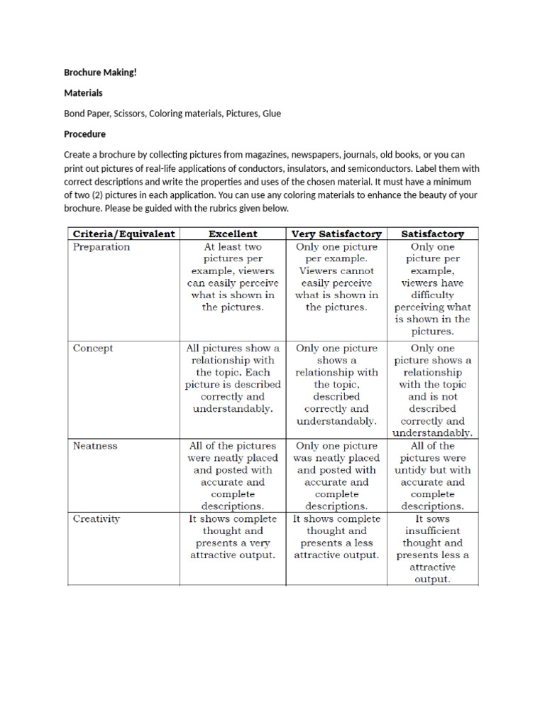 Brochure Making | PDF