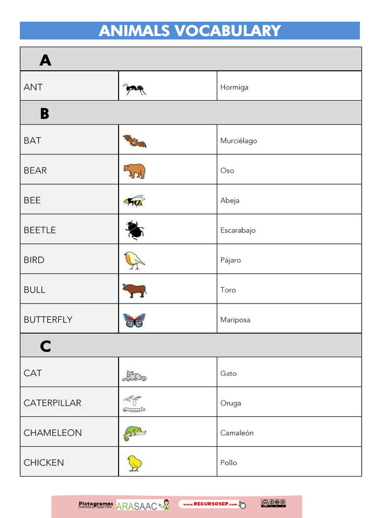 Vocabulario de Animales en Español | PDF