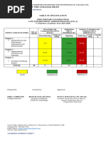 Case Digest Format Guide | PDF