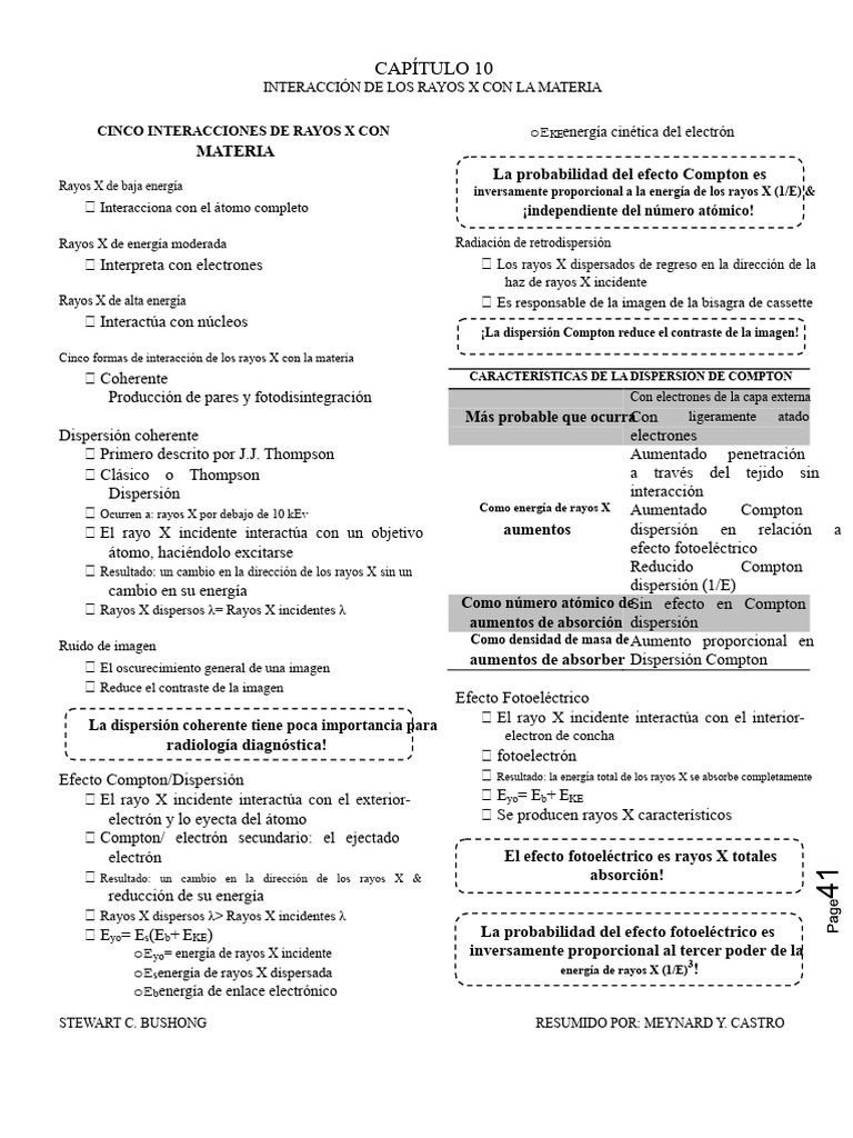 Capítulo 10 Interacción de Rayos X Con La Materia | PDF | Rayo X | Electrón
