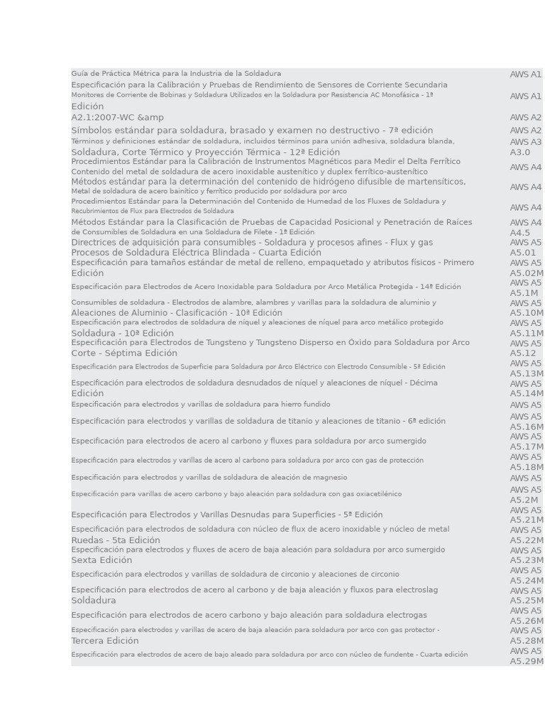 Todos Los Códigos de AWS | PDF | Construcción | Soldadura