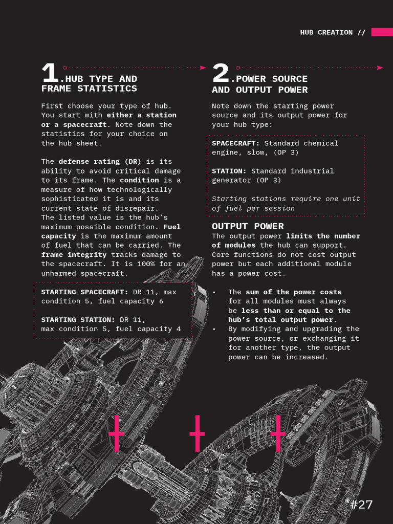 Death in Space Core Rules Páginas 2 | PDF | Extravehicular Activity ...