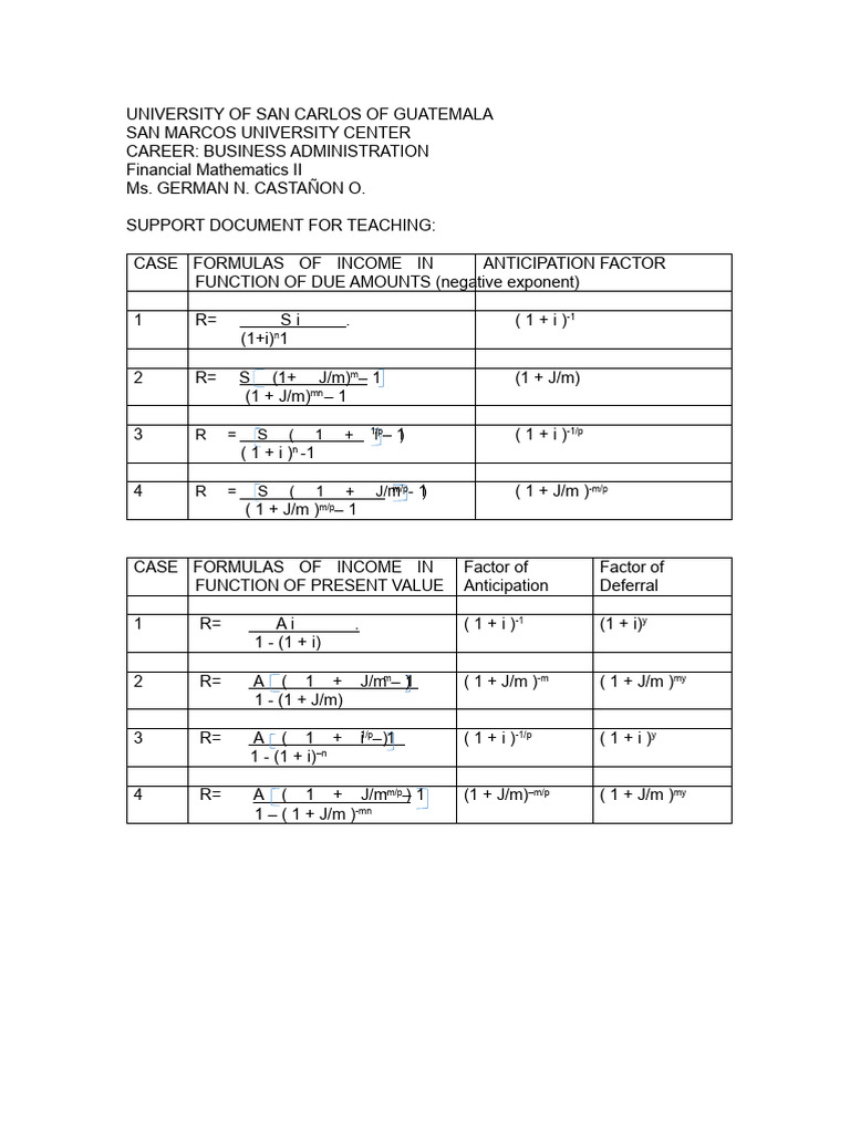 Calculation, Rent, Time As A Function of The Amount and V.A. | PDF ...