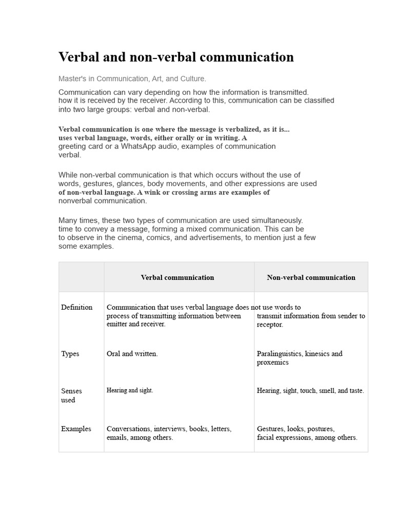 Verbal and non-verbal communication | PDF | Nonverbal Communication ...