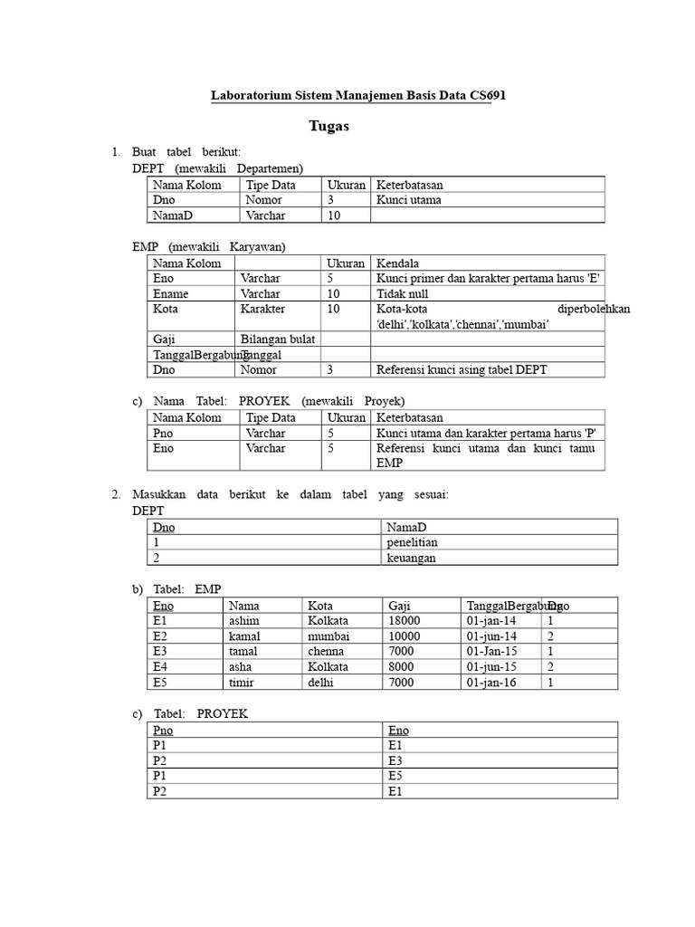 Tugas Lab DBMS | PDF
