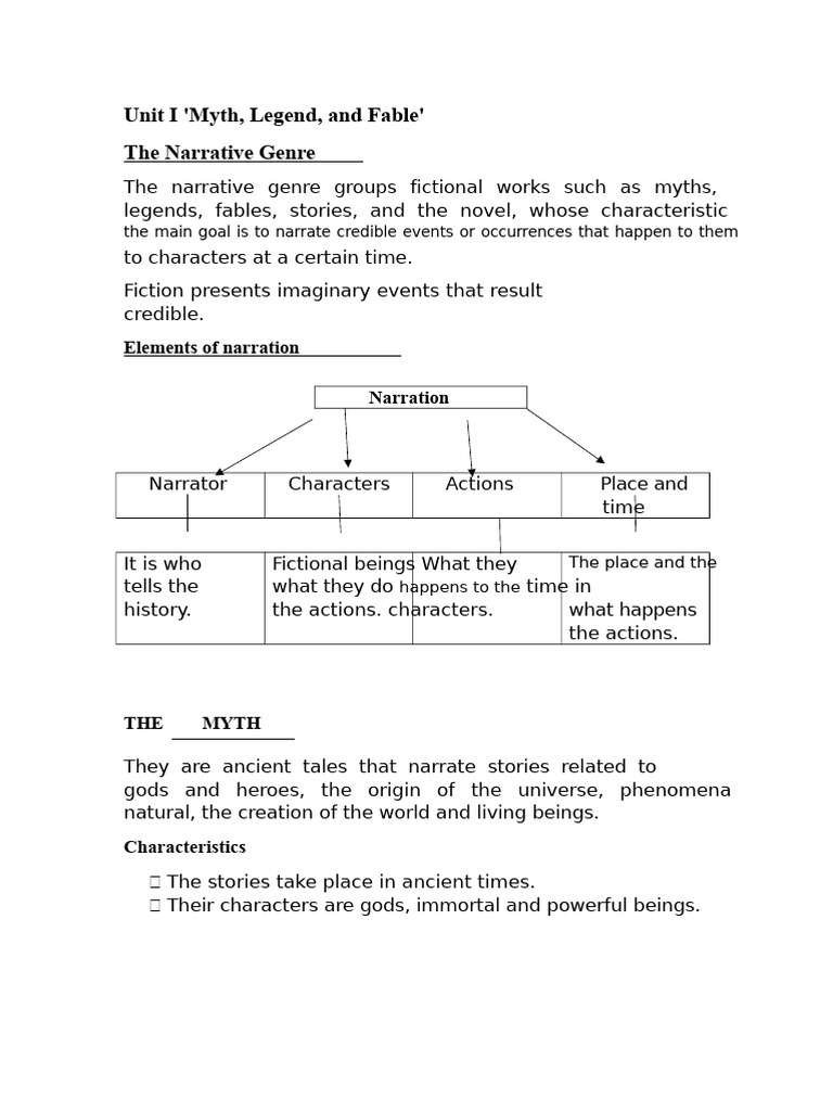 Myths, Legends, and Fables | PDF | Subject (Grammar) | Narrative