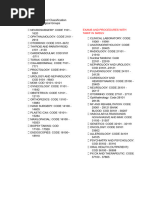 Revenue Codes List 2025 RCM | PDF | Palliative Care | Clinic