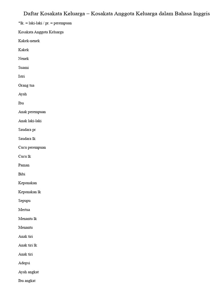 Daftar Kosakata Keluarga | PDF