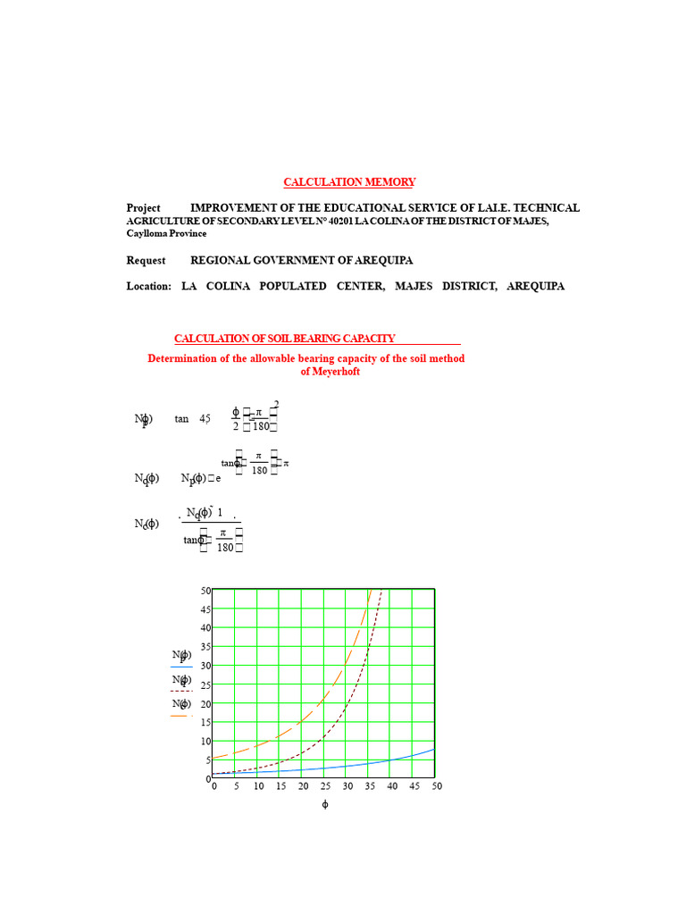 Soil Bearing Capacity Calculation Guide | PDF | Structural Engineering ...