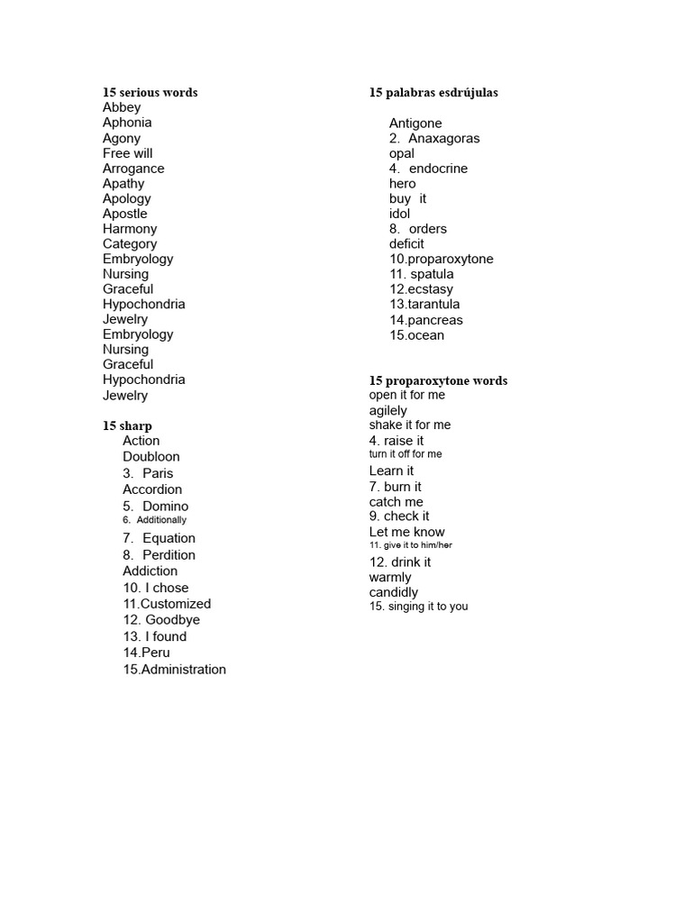 15 Grave Words | PDF
