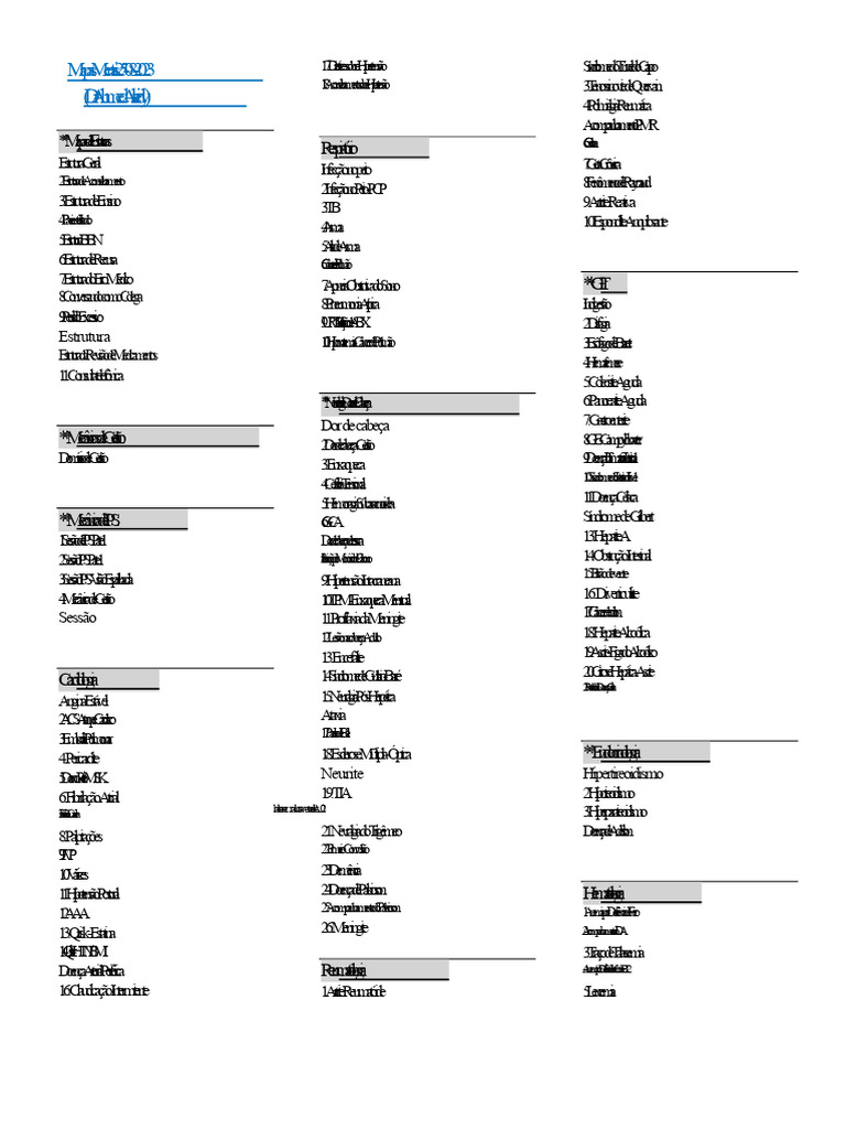 Índice de Mapas Mentais Do Dr. Elseidy (Agosto de 2023) | PDF ...