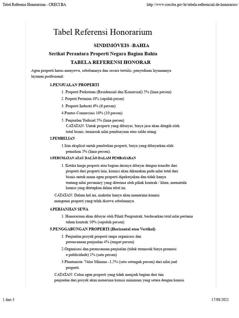 Tabel Referensi Honorarium - CRECI BA | PDF