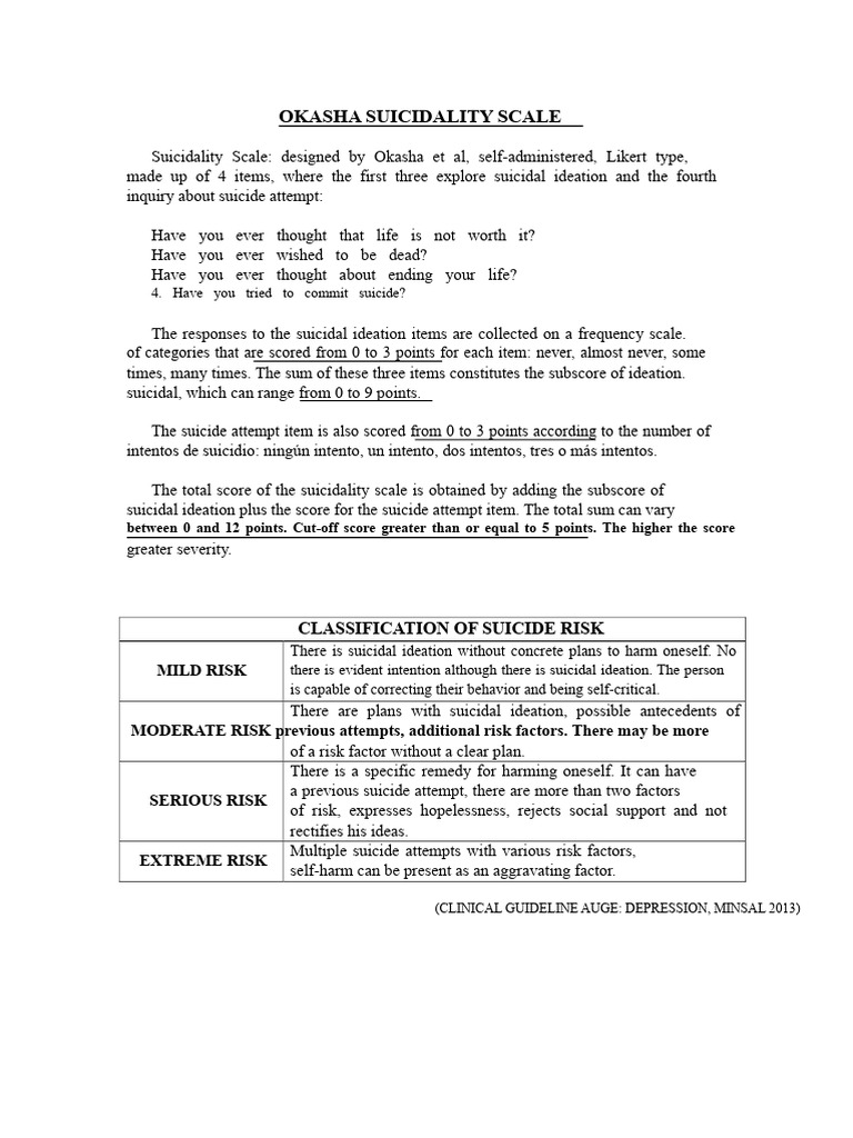 Okasha Suicidality Scale Overview | PDF