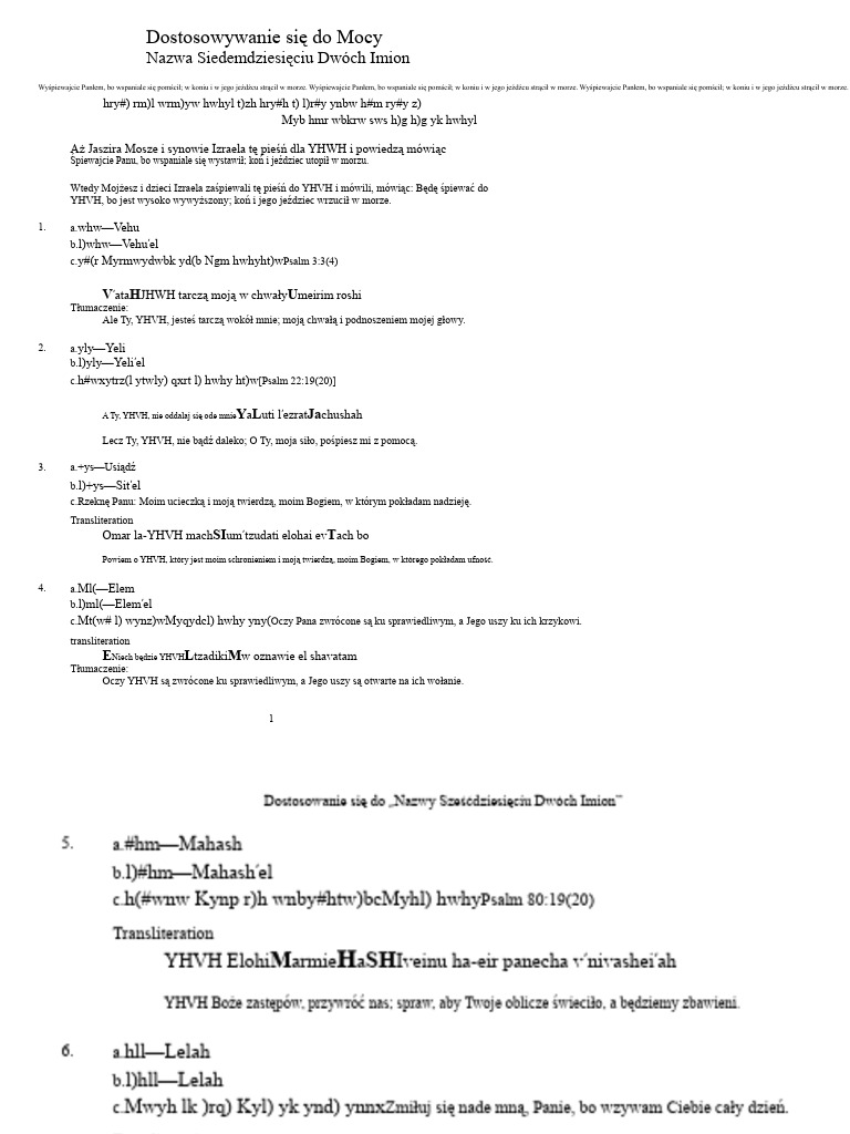 Swart, Jacobus G.: Zgodność Z Imieniem Siedemdziesięciu Dwóch Imion | PDF