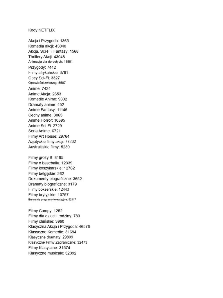 Kody Netflix PDF | PDF