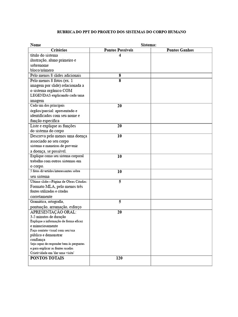 Rubrica do Projeto dos Sistemas do Corpo | PDF | Corpo humano | Humano