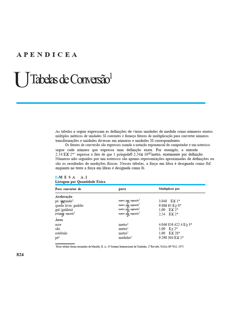 Tabela de Conversão Completa | PDF | Medição | Pé (unidade de medida)