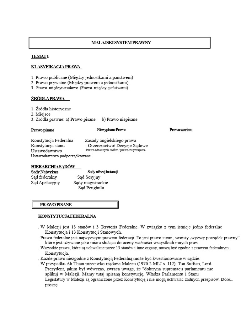 Malajski System Prawny (Prawo 416) | PDF