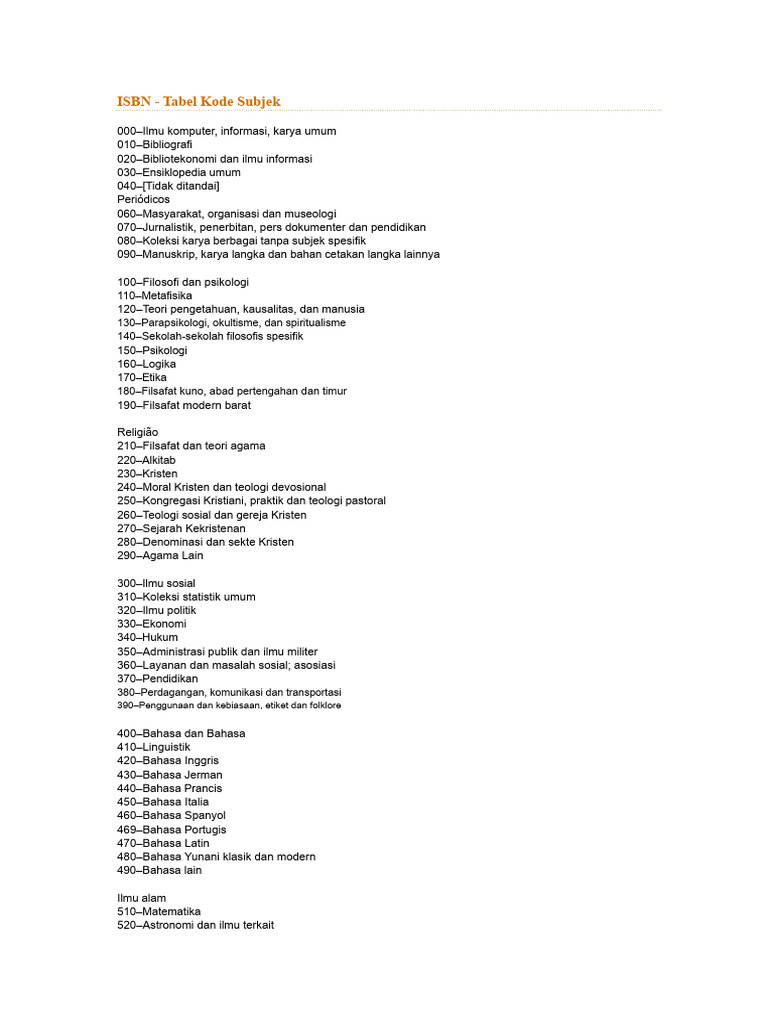 Kode Subjek ISBN Lengkap | PDF