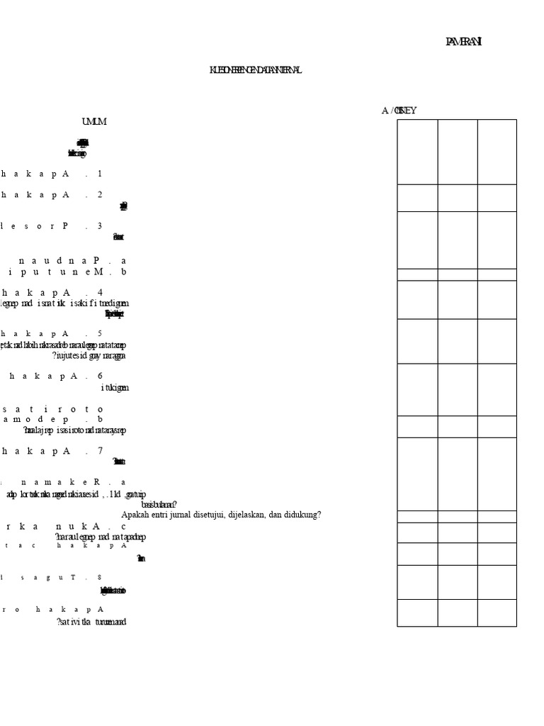 Kuesioner Pengendalian Internal | PDF