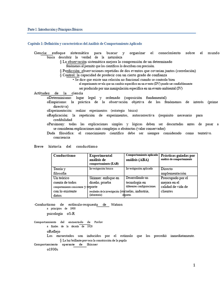 Resumen de Cooper, Heron y Heward | PDF | Reforzamiento | Behaviorismo