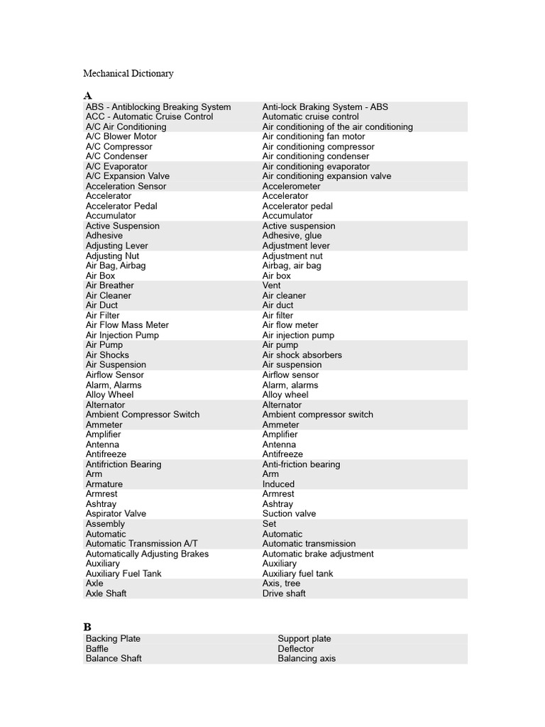 Comprehensive Mechanical Dictionary | PDF | Brake | Clutch