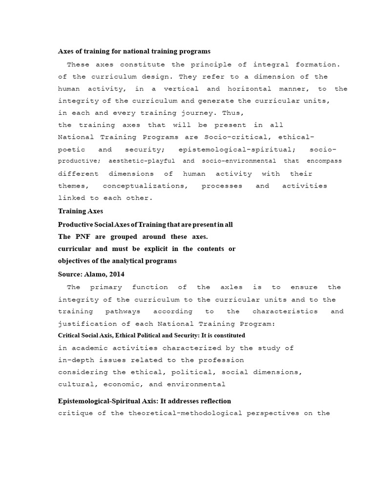 Axes of Training For National Training Programs | PDF | Knowledge | Critical Thinking