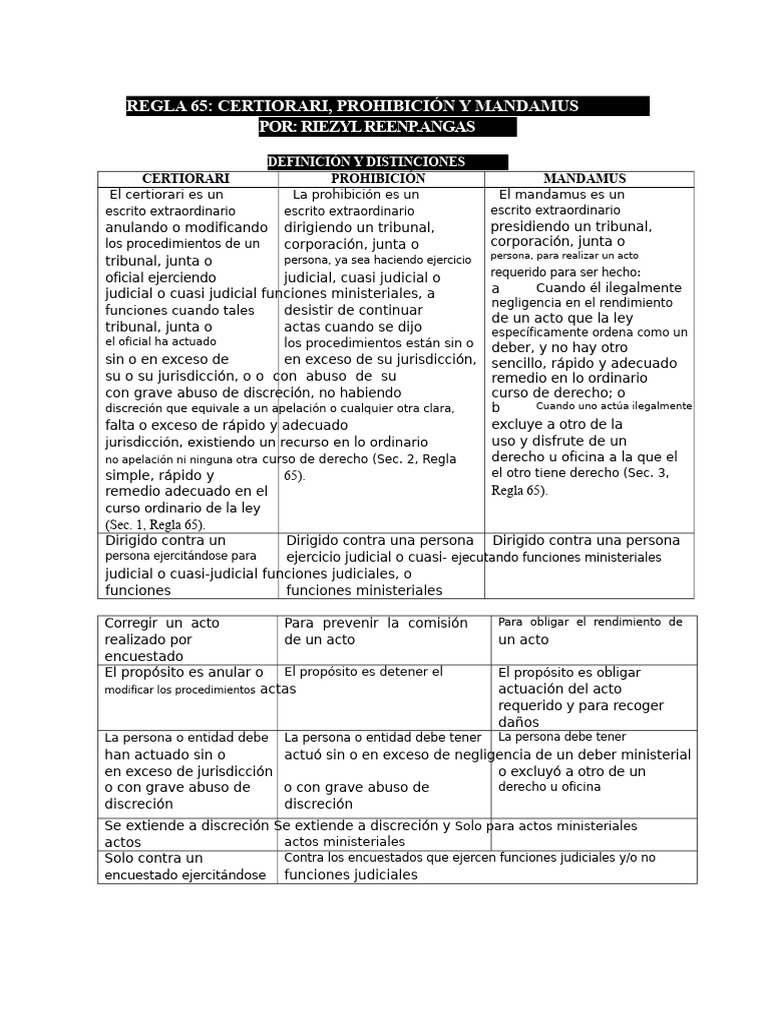 Certiorari, Prohibición y Mandamus: Guía | PDF | Apelación | Certiorari