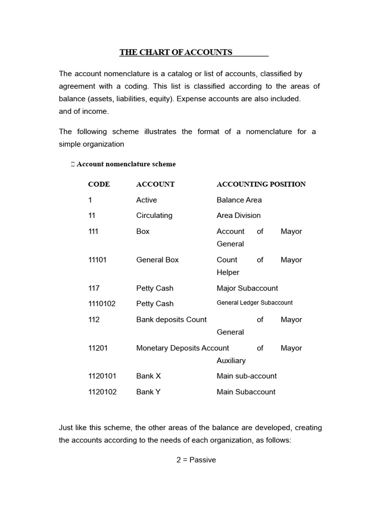 The Chart of Accounts, Accounting | PDF | Expense | Equity (Finance)