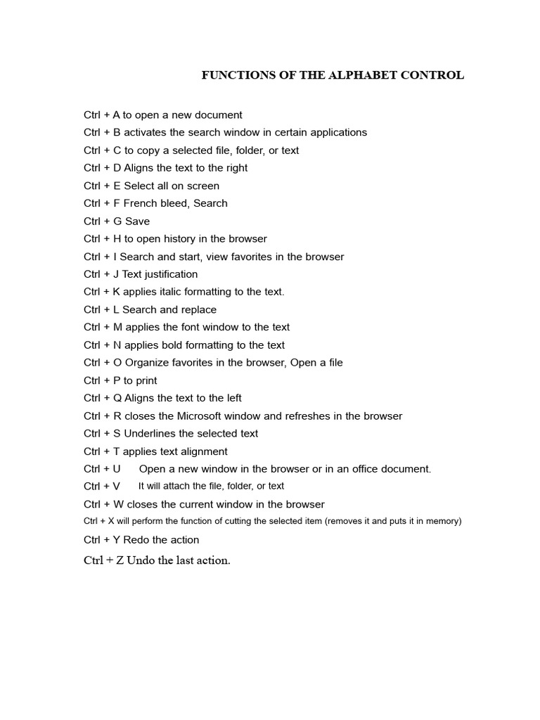 FUNCTIONS OF THE ALPHABET CONTROL | PDF