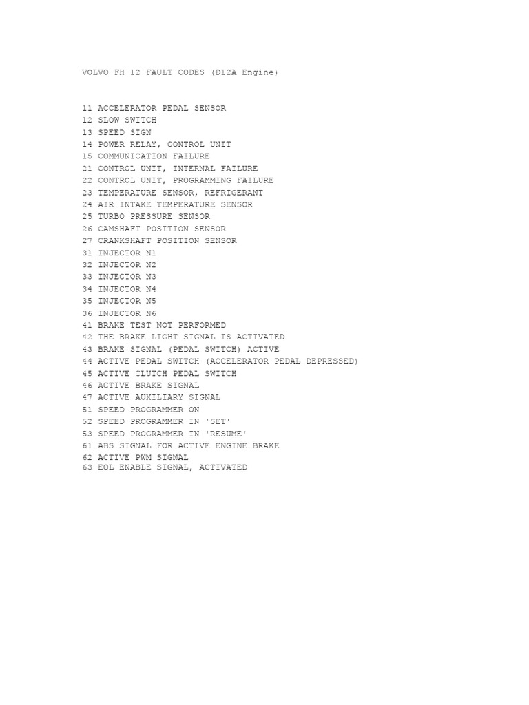 Volvo Fault Codes | PDF
