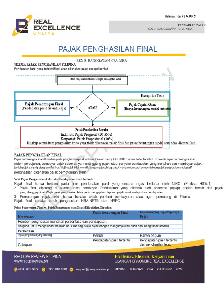 Pajak Penghasilan Final di Filipina | PDF