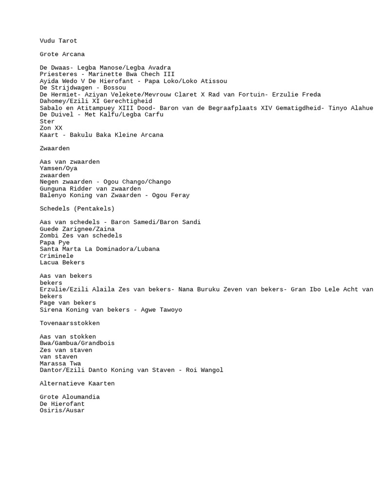 Vudu Tarot | PDF