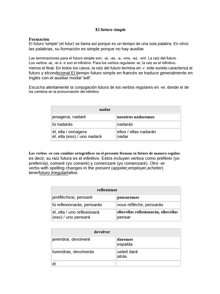 Formación y usos del futuro simple en francés | PDF | Verbo ...