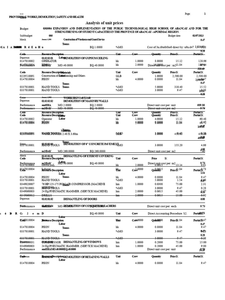Unit Cost Analysis For Demolition | PDF